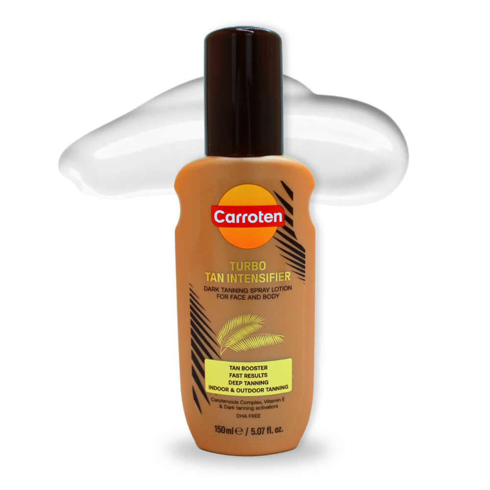 Turbo Tan Intensifier – SAYN