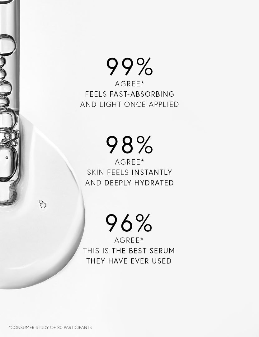 Sayn Beauty – SAYN